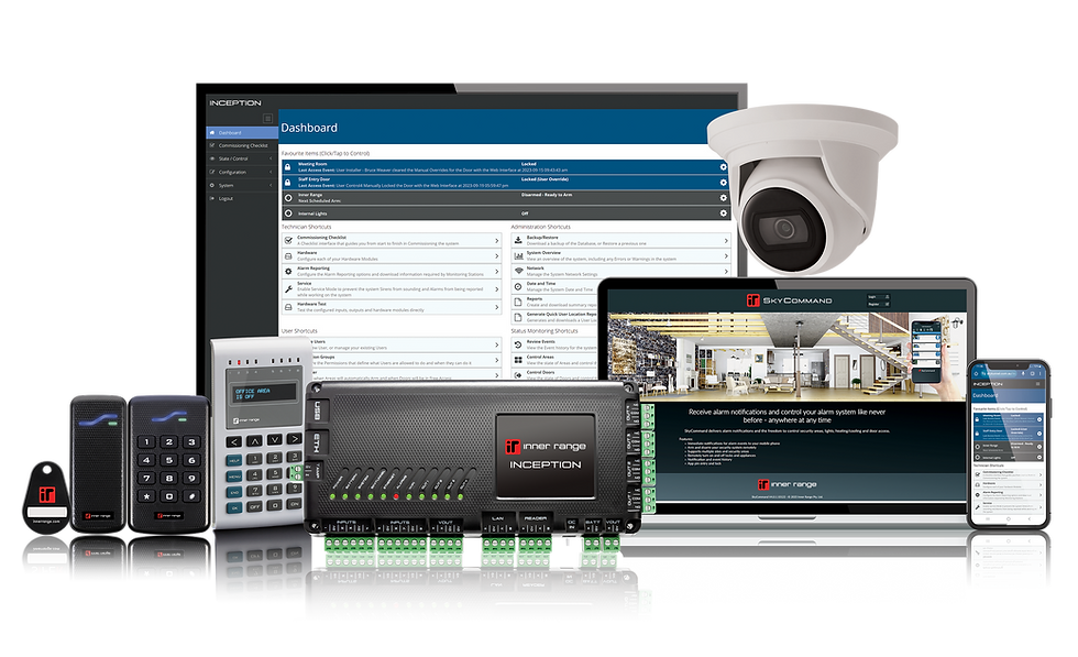 Professional Security Solutions | Inner Range